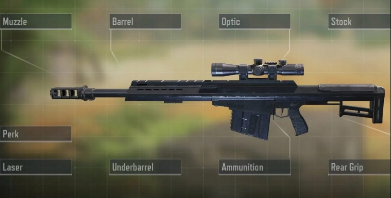 What Is The Best Sniper Rifle In CoD Mobile? – blix.gg