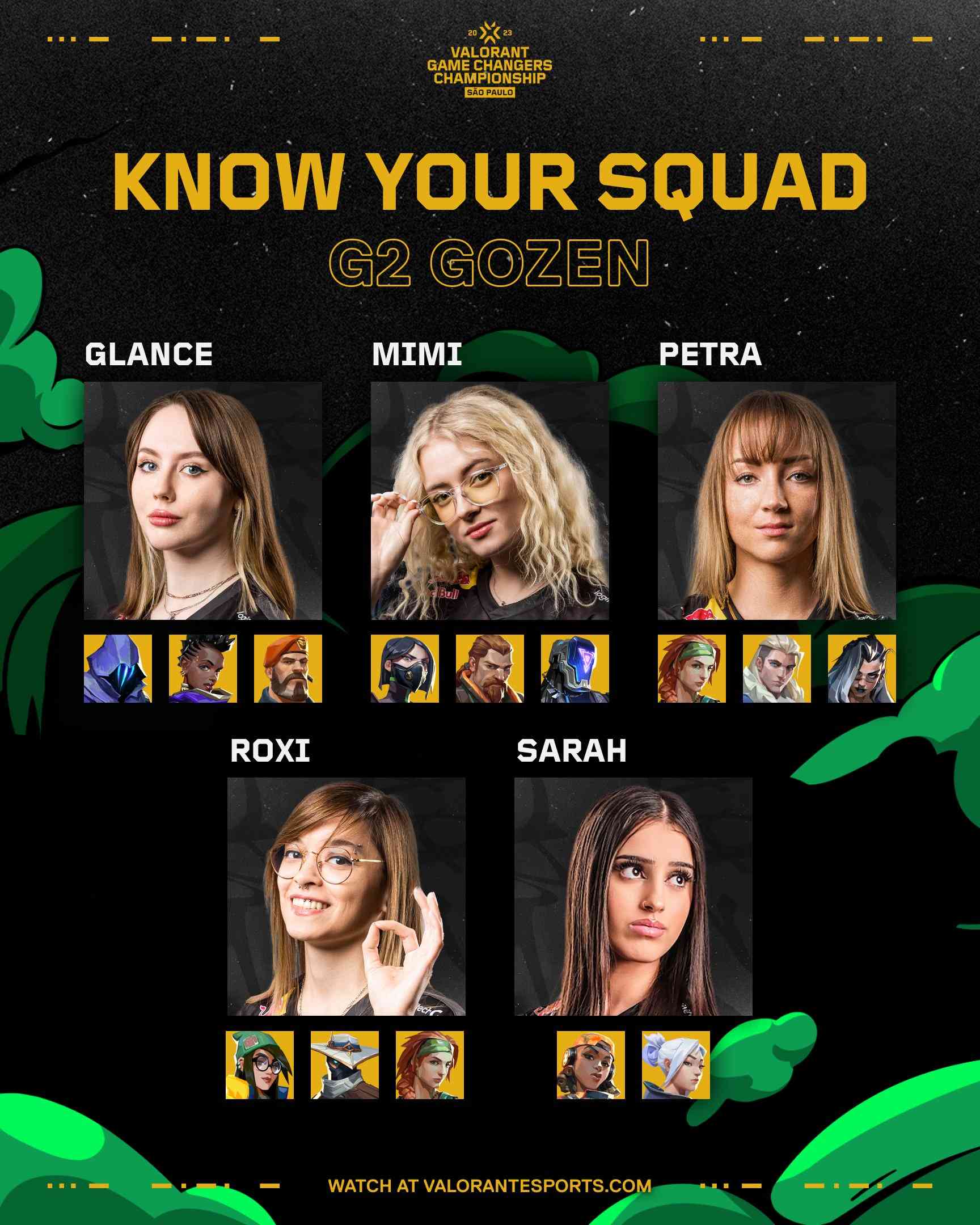 Meet the teams competing in the 2023 Game Changers Championship – blix.gg