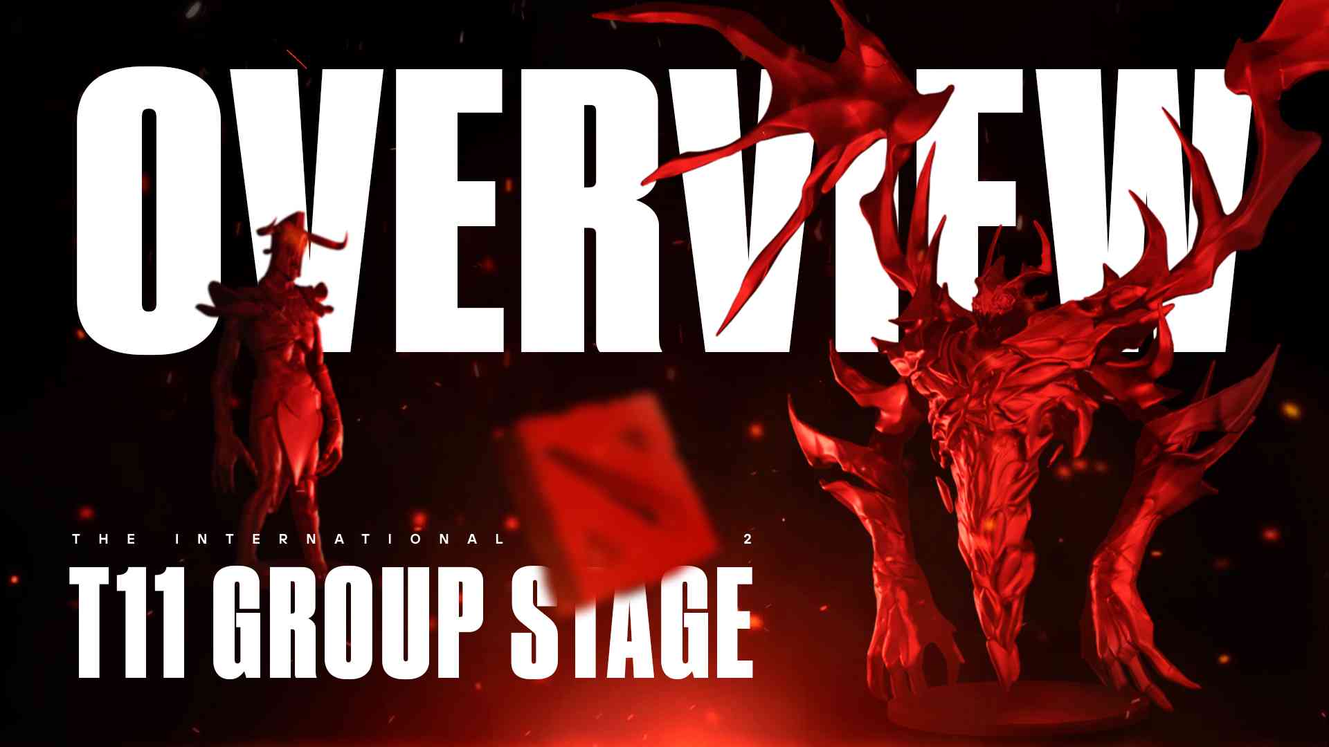 Four things we learned from TI 2022's Group Stage – blix.gg