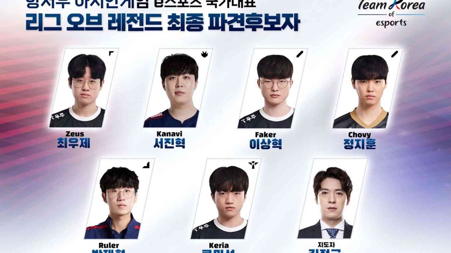 Team Korea Announces their League of Legends Roster for the 2022 Asian ...