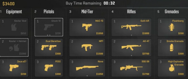How to Climb Ranks in CS2: From Silver to Global Elite – blix.gg