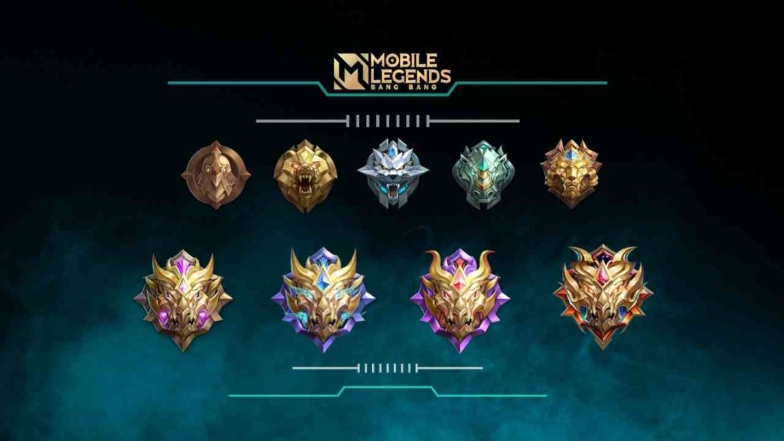 Mobile Legends Ranks: A Total Guide to Climbing the Ladder – blix.gg