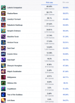 League of Legends Mel Guide - How To Play With This Champion – blix.gg