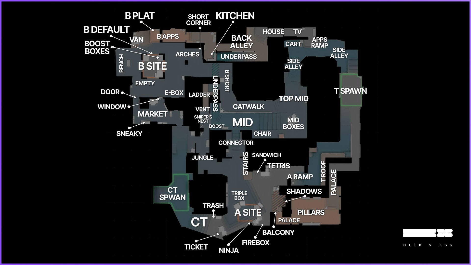 CS2 Mirage Callouts Guide — Learn Every Spot and Gain the Advantage – blix.gg