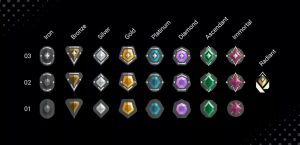 Valorant Ranking System Explained (2025 Edition) – blix.gg
