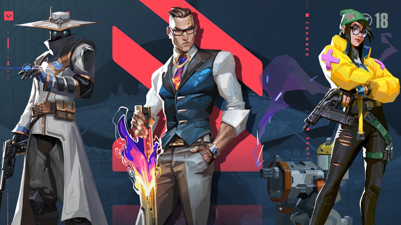 Mastering the Sentinel Role in Valorant (2025 Guide for All Agents ...