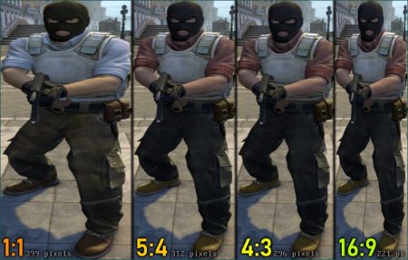 Best Mouse DPI, Sensitivity, and Resolution Settings in CS2 – blix.gg