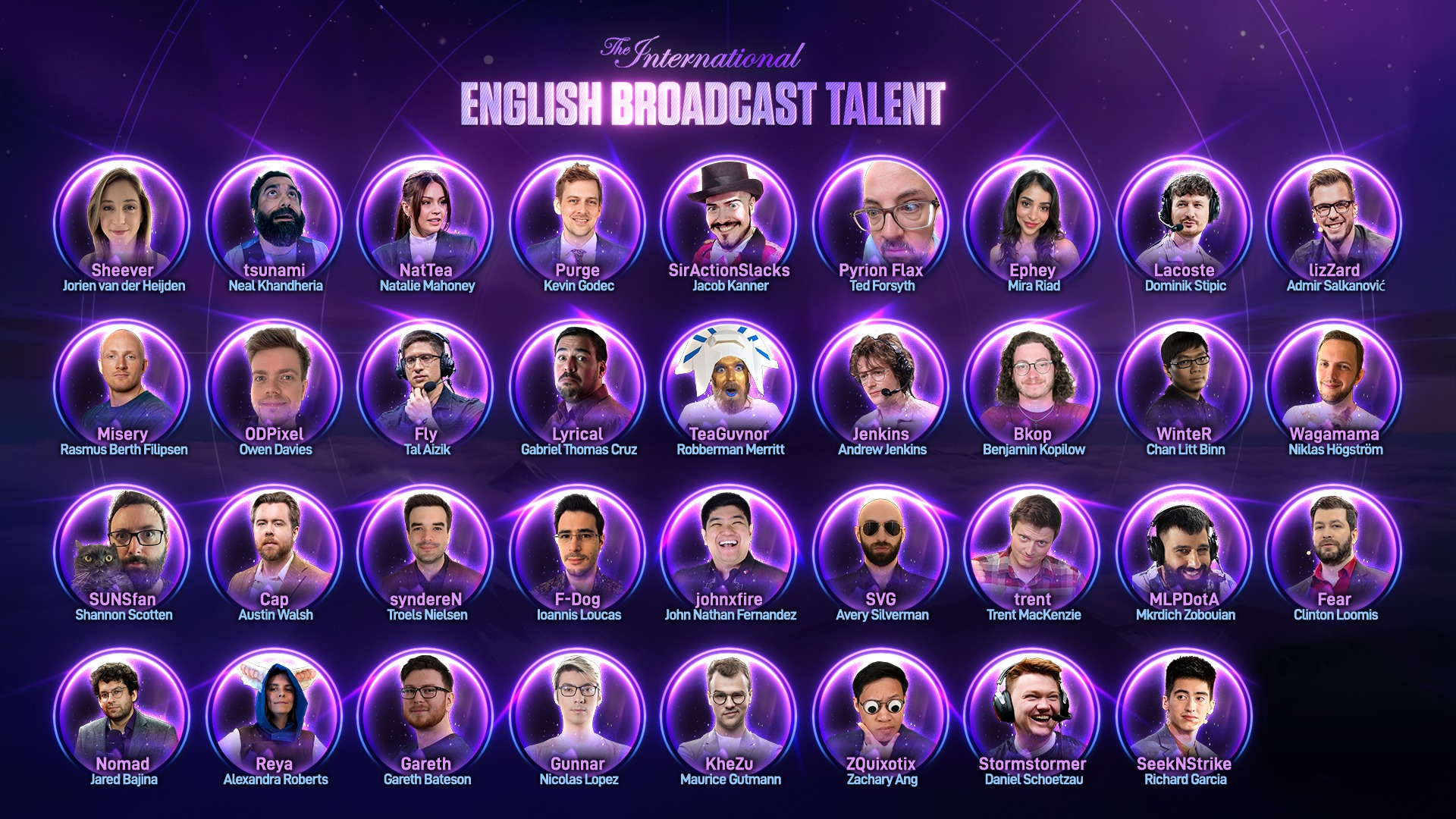 Valve Released The International 2025 Bundles, Fantasy, Prediction, Rewards & More – blix.gg