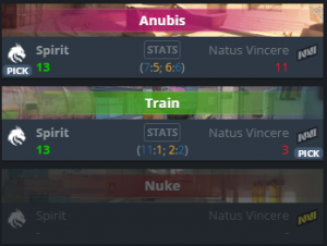 Spirit vs Natus Vincere - Semi-final Prediction - IEM Cologne 2025 – blix.gg