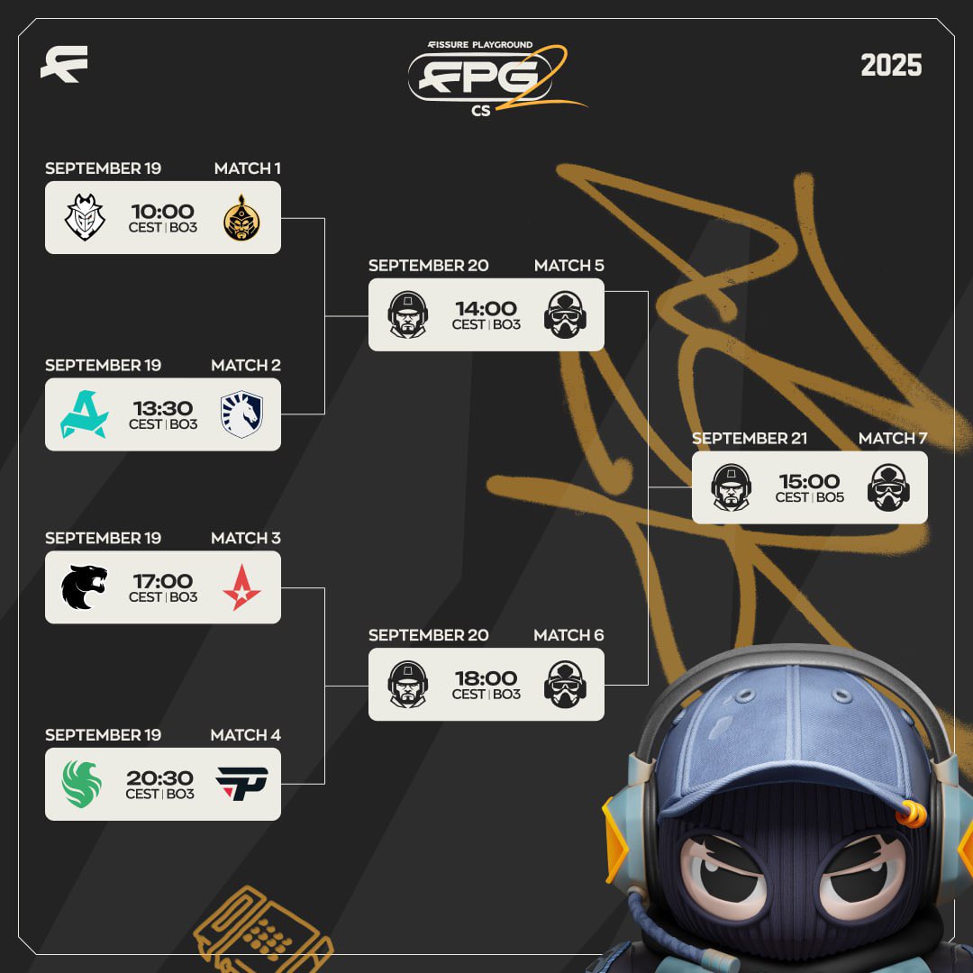 FISSURE Playground 2 Playoffs Guide: Schedule, Format, Favorites & More ...