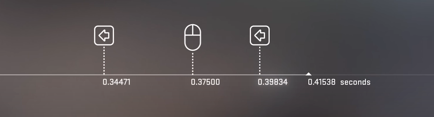 CS2 Tick Rate & Subtick Explained (64 Hz vs 128 Tick, FACEIT Update ...