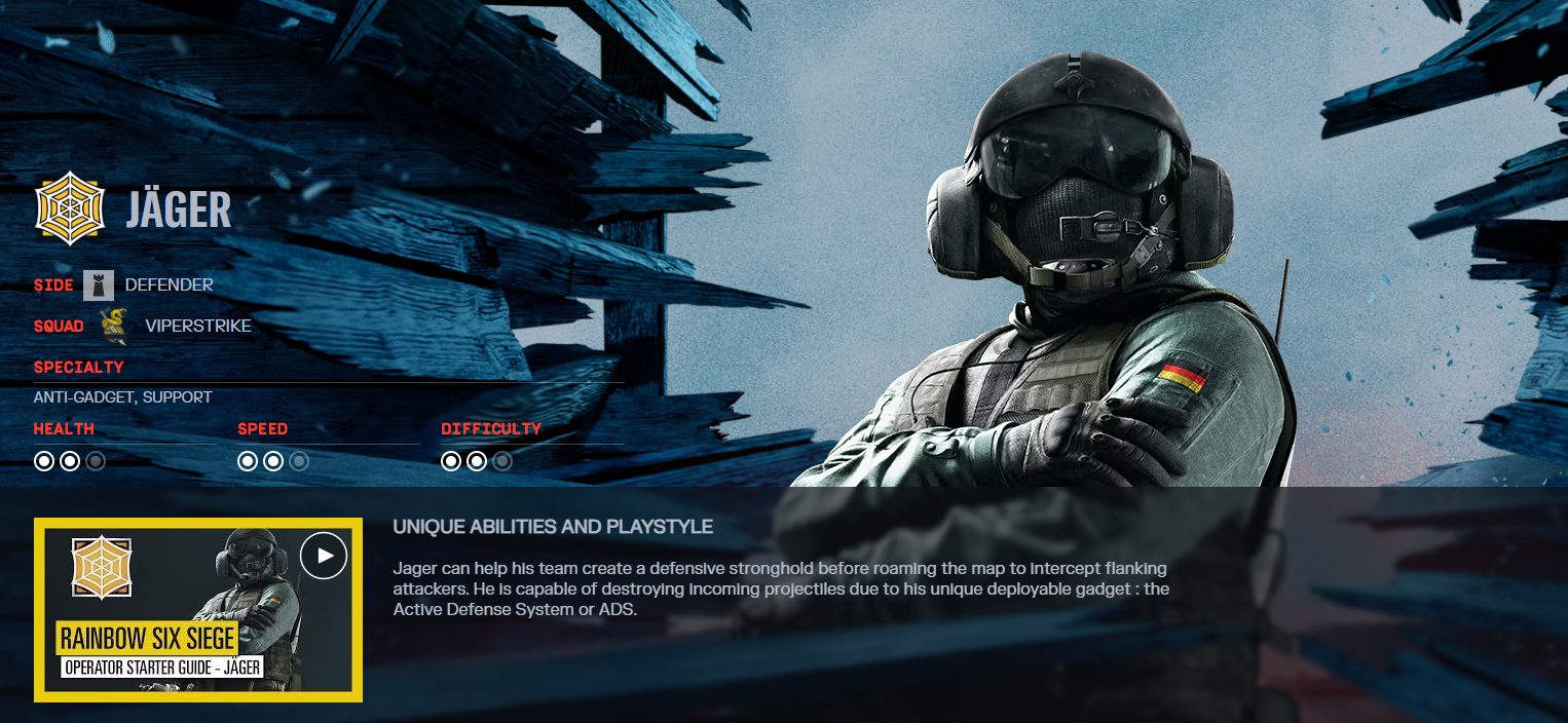 Best Rainbow Six Siege Defenders in 2025: Tier List, Roles & Pro Tips ...