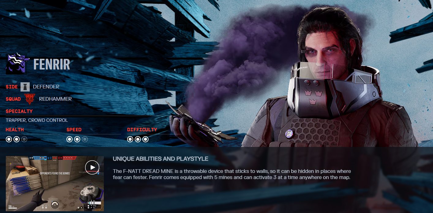 Best Rainbow Six Siege Defenders in 2025: Tier List, Roles & Pro Tips ...