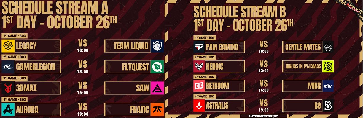 PGL Masters Bucharest 2025: Everything You Need to Know Before Kickoff – blix.gg